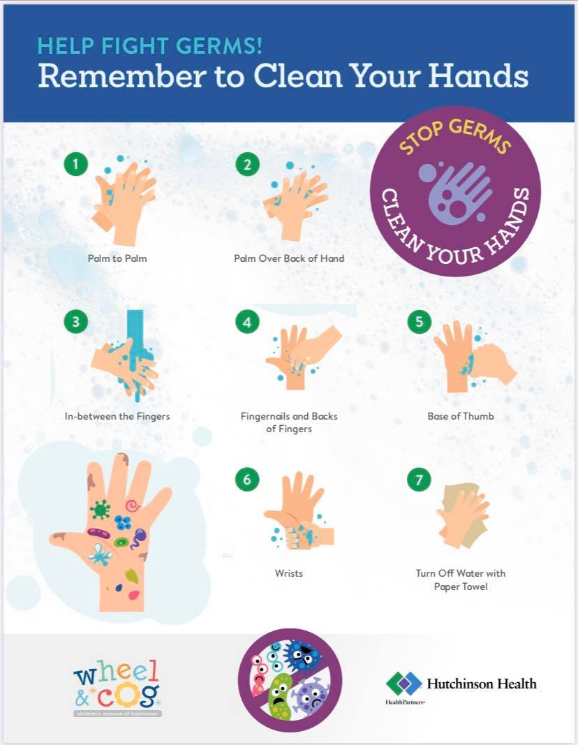 Museum Response to COVID-19 Safety - Wheel and Cog